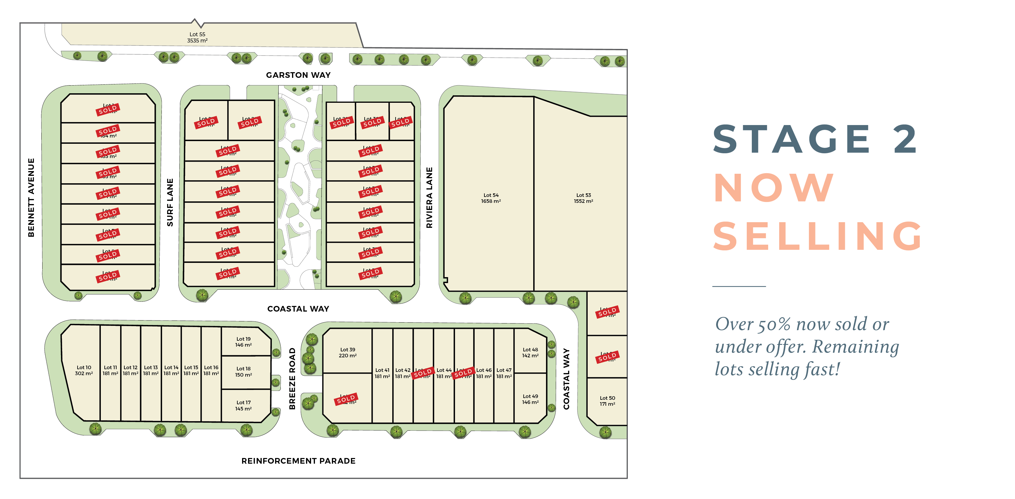 Beachside North Coogee – Residential Estate